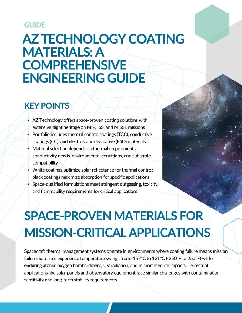 AZ Technology Coating Materials Resource Center| Modus Advanced Inc.