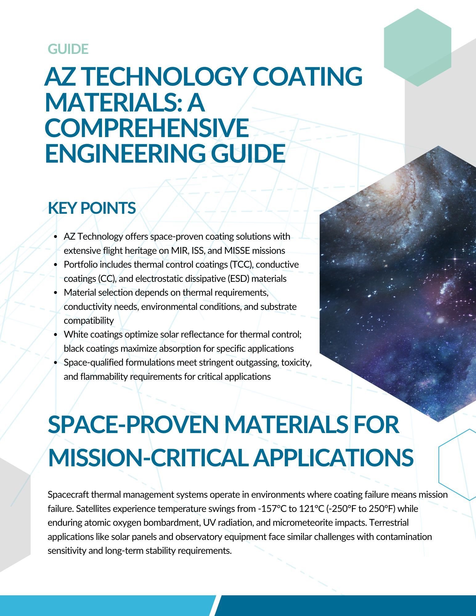 AZ Technology Coating Materials Resource Center| Modus Advanced Inc.