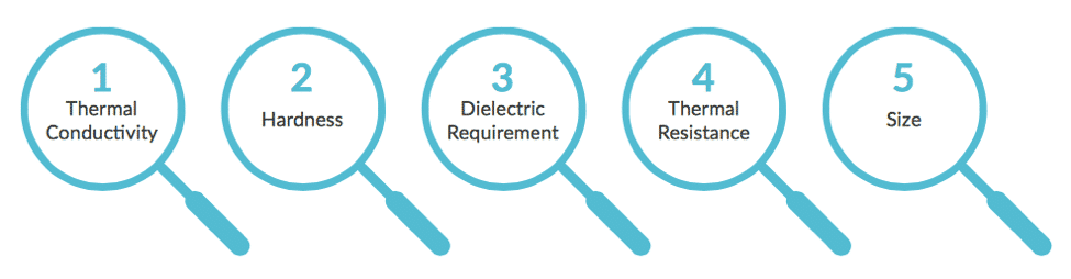 Thermal Management Solutions: 5 Keys to Thermal Dissipation Using ...