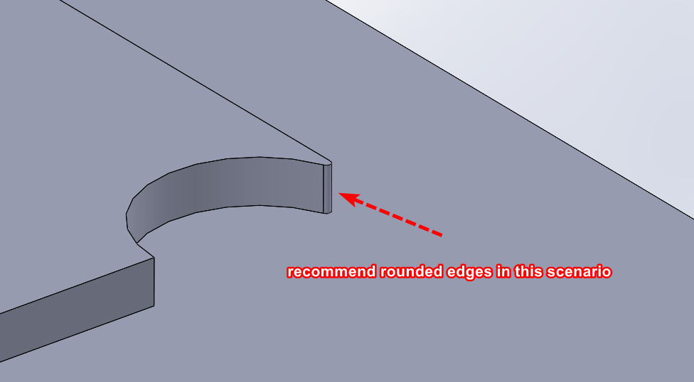Design for Manufacturability: CNC Machined Metal Parts - Complete ...