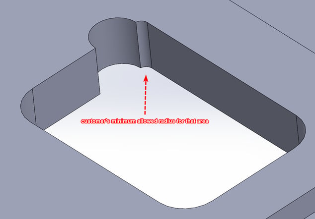 Design for Manufacturability: CNC Machined Metal Parts - Complete ...