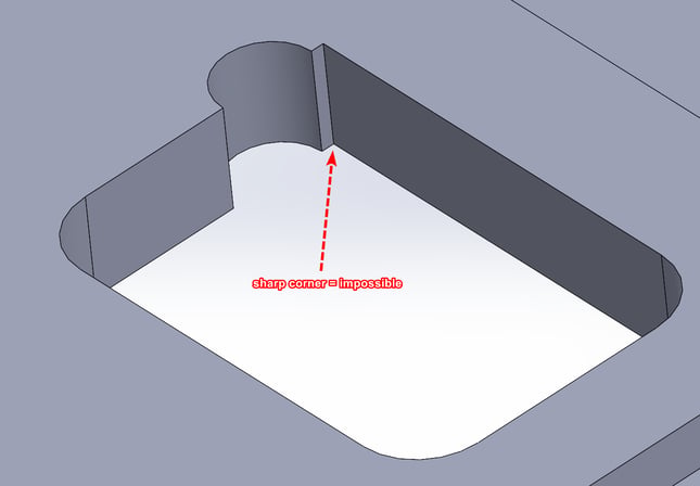 Design for Manufacturability: CNC Machined Metal Parts - Complete ...